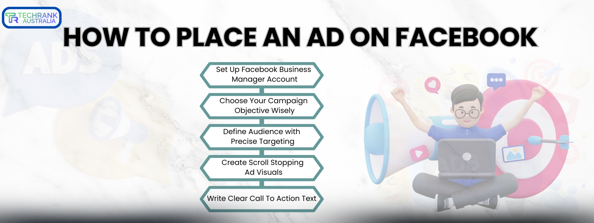 How to Place an Ad on Facebook for Business Growth